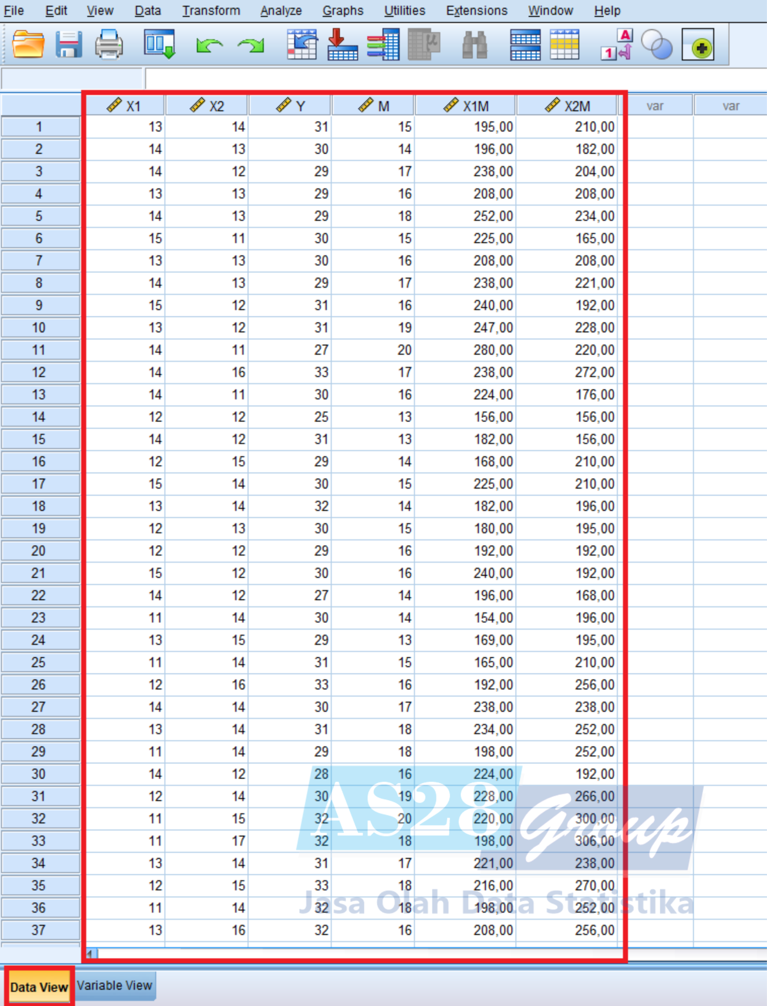 REGRESI MODERASI / MRA (MODERATED REGRESSION ANALYSIS) - AS28 Group